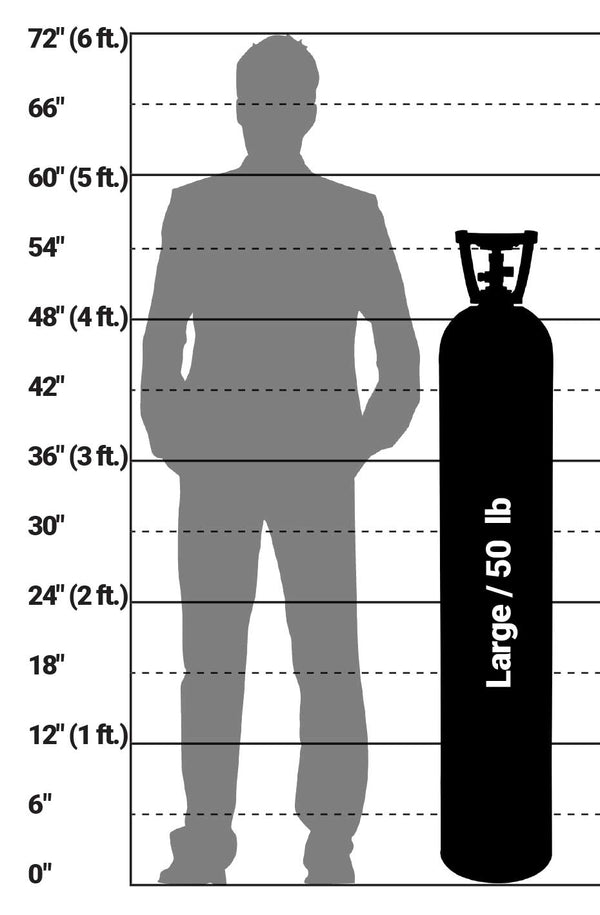 50lb CO2 - Food Grade | CO2 Delivery - Carbonics.ca