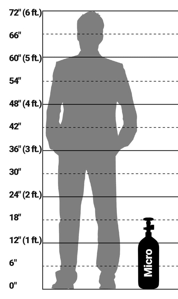 Nitrogen 20 CuFt - Food Grade | Nitrogen Delivery - Carbonics.ca